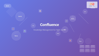 Confluence: Complete Knowledge Management Guide for Agile Teams - CodeLucky