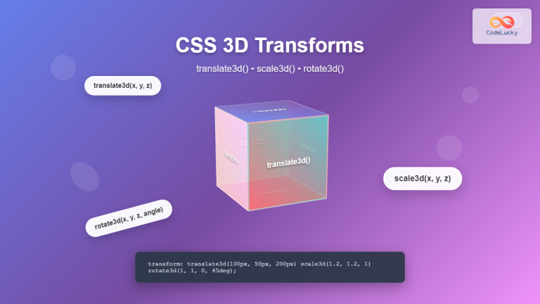 Css Skew Distorting Elements Along Axes For Dynamic Visual Effects Codelucky