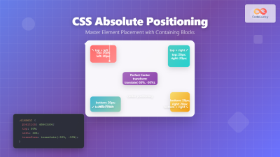 CSS Relative Positioning: Master Element Offset and Layout Control - CodeLucky