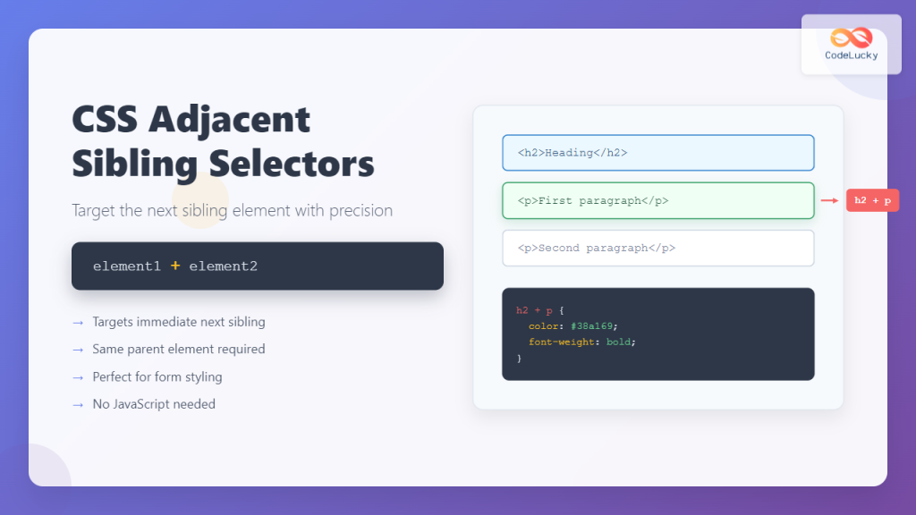 Css Grouping Selectors Master Multiple Element Styling Techniques Codelucky