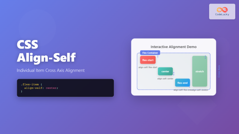 Css Flex Wrap Master Nowrap Wrap And Wrap Reverse For Perfect Responsive Layouts Codelucky