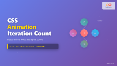 CSS Animation-Iteration-Count: Master Infinite Loops and Repeat Control ...