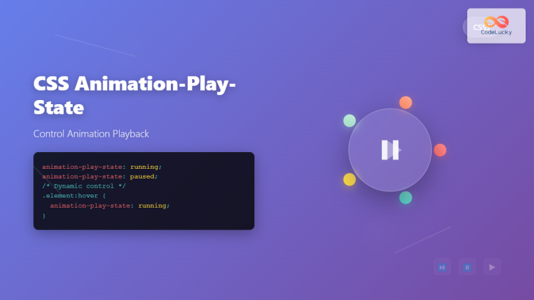 CSS Style animationDirection Property: CSS Animation Direction - CodeLucky