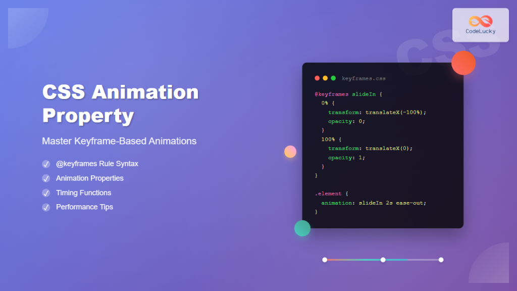 Css Style Animationdirection Property Css Animation Direction Codelucky