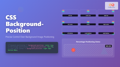 CSS Style backgroundOrigin Property: CSS Background Origin - CodeLucky