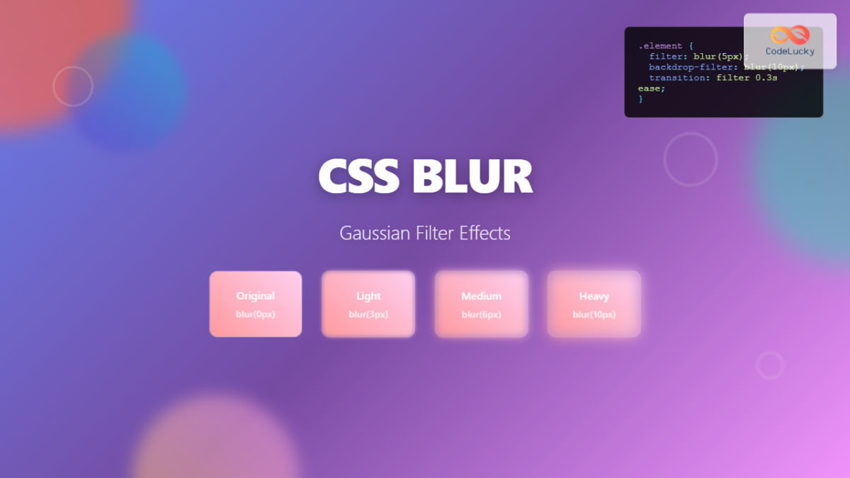 CSS Blur Filter Complete Guide To Gaussian Blur Effects And Visual