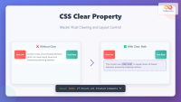 CSS Clear Property: Master Float Clearing and Layout Control - CodeLucky