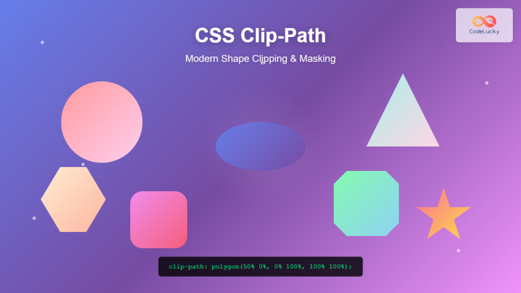 CSS Text-Overflow: Complete Guide to Ellipsis and Text Clipping Techniques - CodeLucky
