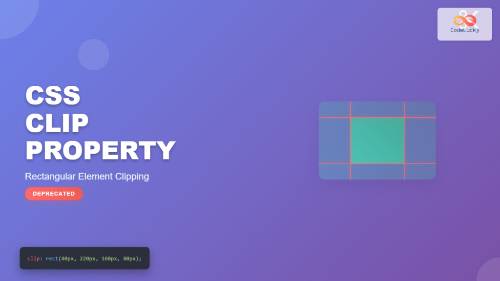 CSS Style clip-path Property: CSS Clip - CodeLucky