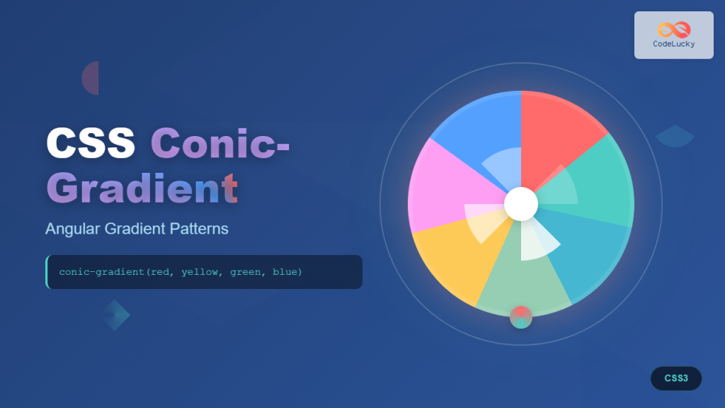 CSS Radial-Gradient: Complete Guide to Circular and Elliptical ...