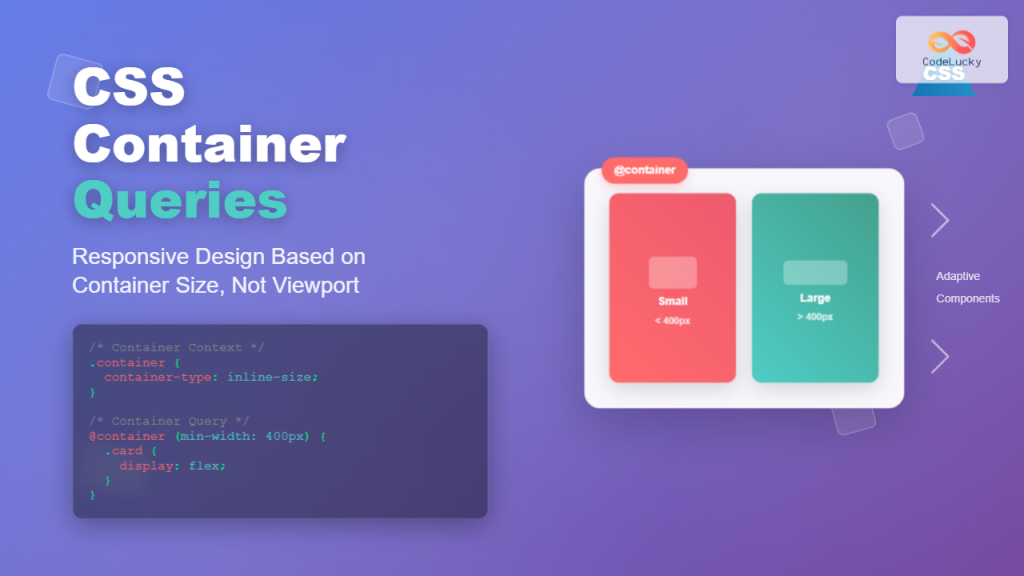 Css Media Queries Complete Guide To Media Rule For Responsive Web Design Codelucky
