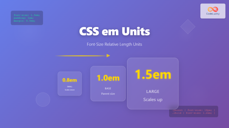 CSS rem Units: Complete Guide to Root Element Font-Size Relative Units - CodeLucky