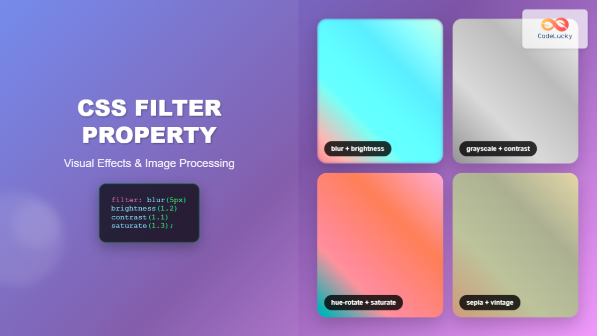 CSS Backdrop Filter Complete Guide To Background Blur And Visual