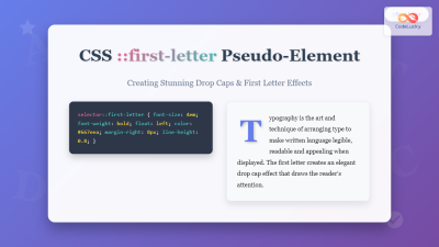 CSS ::after Pseudo-Element: Complete Guide to Adding Dynamic Content After Elements - CodeLucky