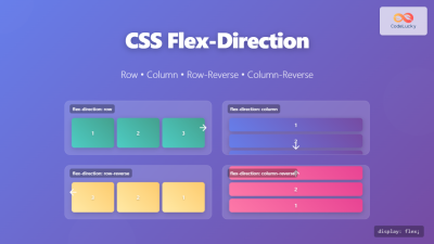CSS Align-Self: Master Individual Flexbox Item Alignment - CodeLucky
