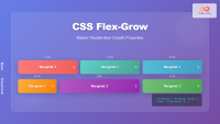 CSS Flex-Basis: Complete Guide to Initial Item Sizing in Flexbox - CodeLucky