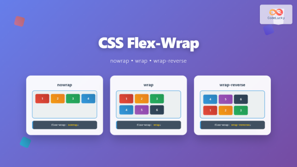 CSS Flex-Flow: Master Direction and Wrap Properties in One Line - CodeLucky