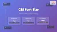 CSS Style fontSize Property: CSS Font Size - CodeLucky