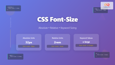 CSS em Units: Complete Guide to Font-Size Relative Length Units - CodeLucky