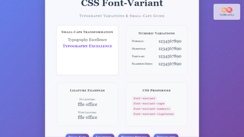CSS Font-Variant: Small-Caps and Typography Variations Guide - CodeLucky