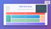 CSS Grid-Area: Master Item Placement in Named Grid Areas - CodeLucky