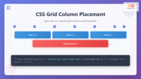 CSS Subgrid: Complete Guide to Inheriting Parent Grid Lines - CodeLucky