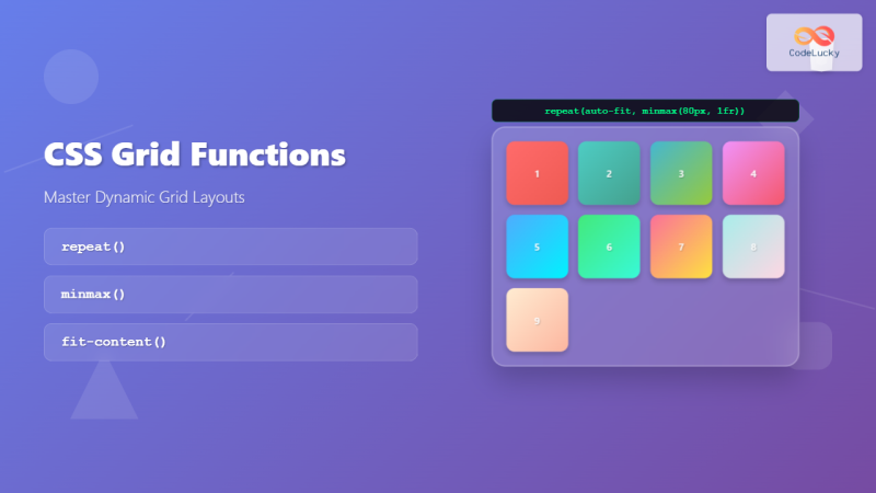 CSS Grid-Template-Rows: Master Row Track Sizing with Complete Examples ...
