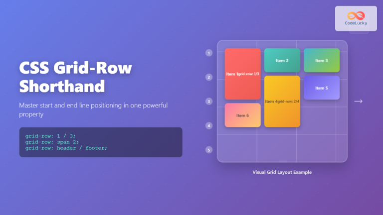 Css Grid Row Start And Grid Row End Complete Guide To Item Row Placement Codelucky