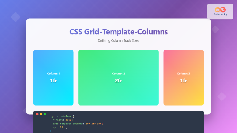 CSS Grid auto-fit vs auto-fill: Master Dynamic Responsive Layouts - CodeLucky