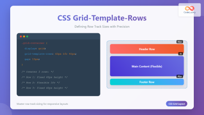 CSS Grid-Template-Columns: Complete Guide to Defining Column Track Sizes - CodeLucky