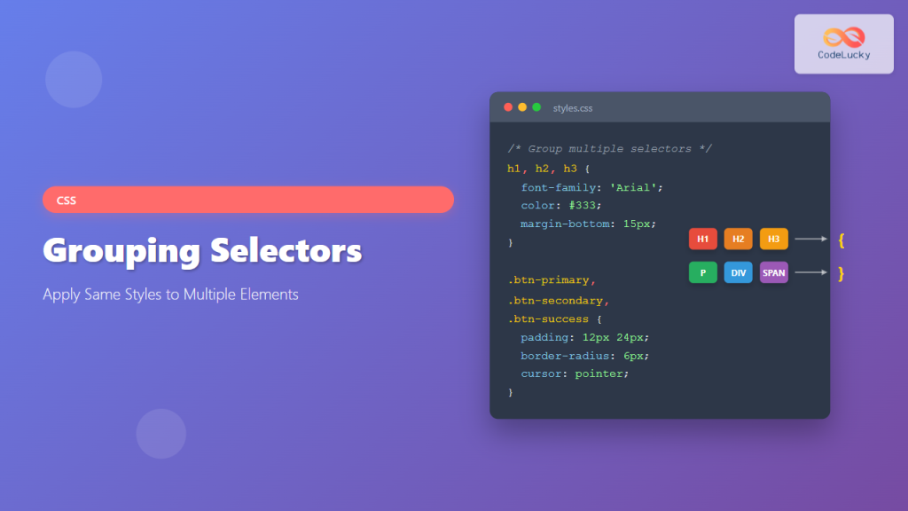 Css Class Selectors Master Targeting Elements With Class Attributes Codelucky