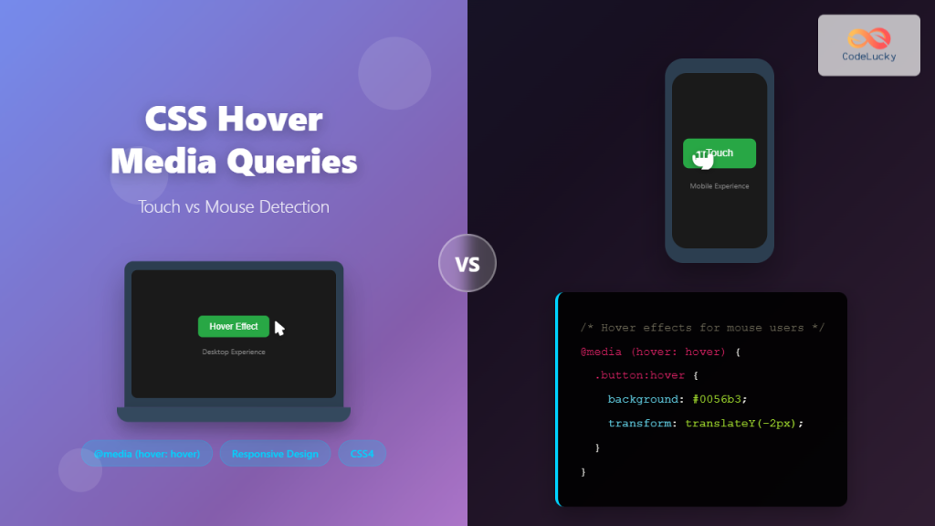 Css Orientation Media Queries Complete Guide To Portrait Vs Landscape Detection Codelucky