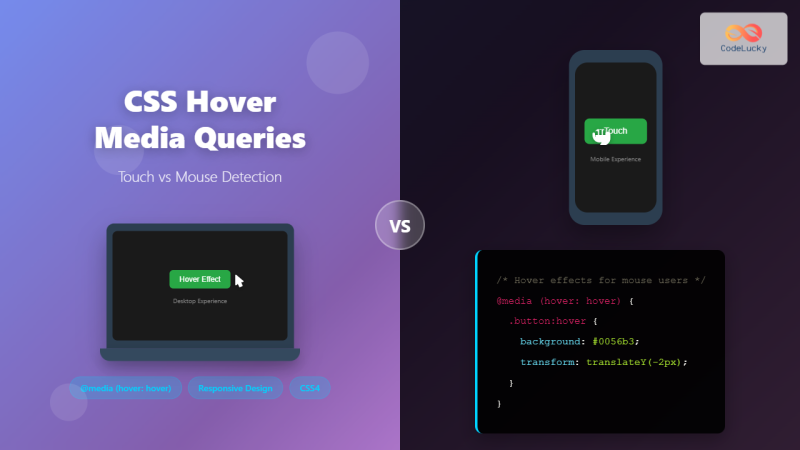 CSS cursor Property: CSS Cursor - CodeLucky