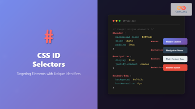 CSS ID Selectors: Complete Guide to Targeting Elements with Unique Identifiers - CodeLucky