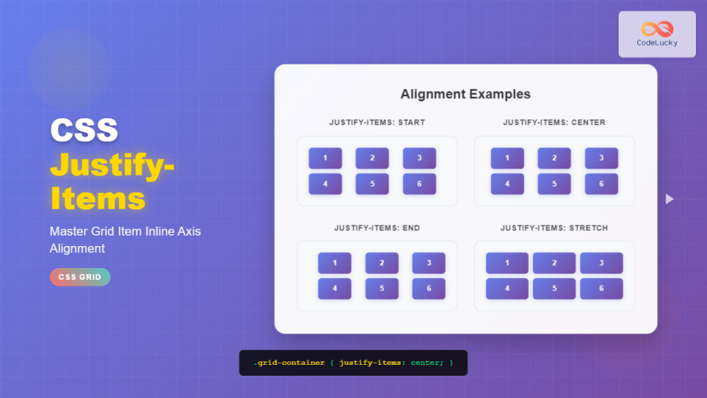 Css Grid Auto Flow Master Item Placement Algorithm Control For Responsive Layouts Codelucky