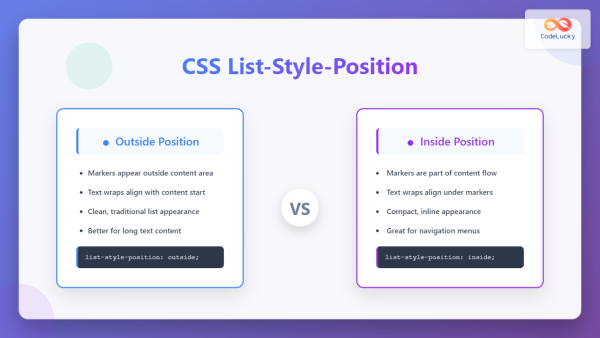CSS List-Style-Position: Inside vs Outside List Marker Position - CodeLucky