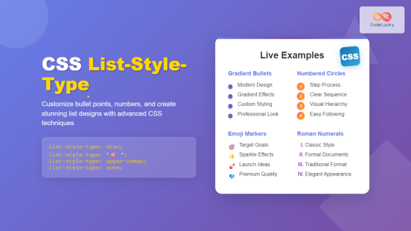 HTML Unordered Lists: The ` ` Tag Explained - CodeLucky