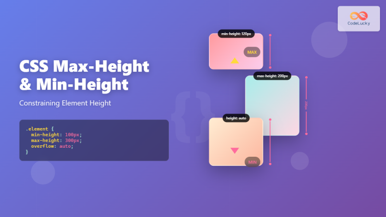 Css Max Width And Min Width Complete Guide To Responsive Width Constraints Codelucky