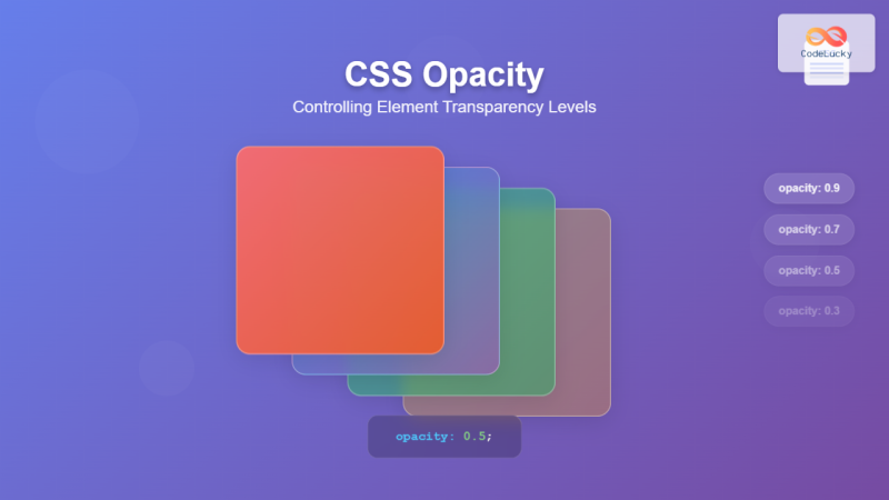 CSS Opacity: Complete Guide to Controlling Element Transparency Levels ...