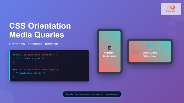 CSS Breakpoints: Complete Guide to Responsive Design Screen Sizes ...