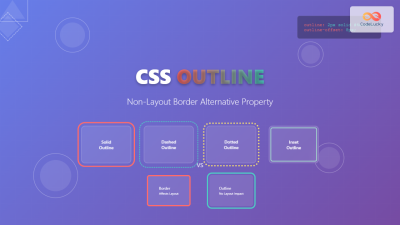 CSS Outline: Comprehensive Guide to the CSS outline Property - CodeLucky