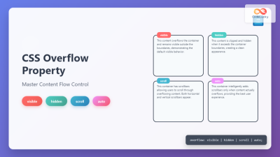 CSS Overflow-X and Overflow-Y: Complete Guide to Horizontal and Vertical Overflow Control ...