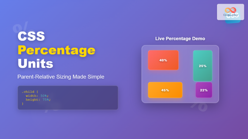 CSS Percentage Units: Complete Guide to Parent-Relative Sizing - CodeLucky