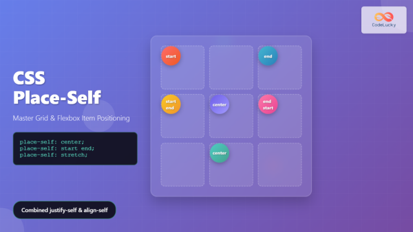 CSS Flex Shorthand: Master Grow, Shrink, and Basis in One Property ...