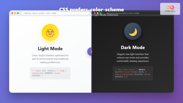 CSS Specificity: Complete Guide to Style Priority and Cascade ...