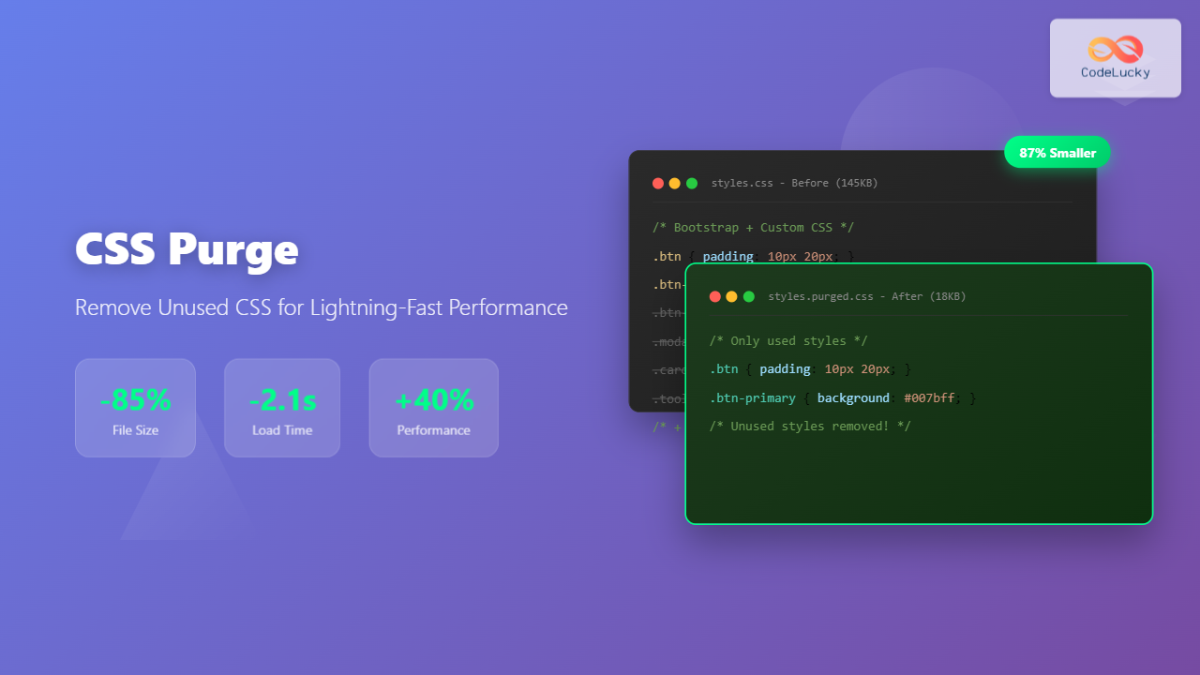 Css Purge Ultimate Guide To Removing Unused Css For Lightning Fast Performance Codelucky