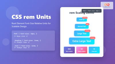 CSS rem Units: Complete Guide to Root Element Font-Size Relative Units ...