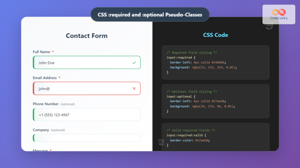 CSS Pseudo-Classes: Master :hover, :focus, :active for Interactive Web Elements - CodeLucky