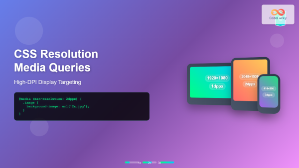 CSS Media Queries: Complete Guide to @media Rule for Responsive Web ...