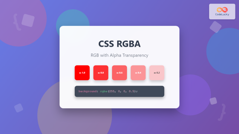 Css Opacity Complete Guide To Controlling Element Transparency Levels Codelucky